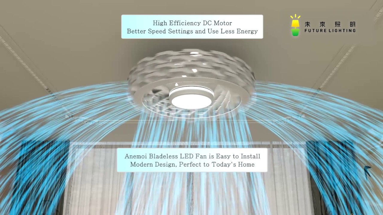 How Does A Bladeless Ceiling Fan Work Shelly Lighting