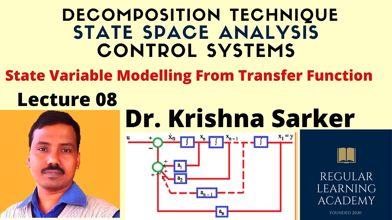 Lecture 08 Decomposition Technique Decomposition Of The Transfer