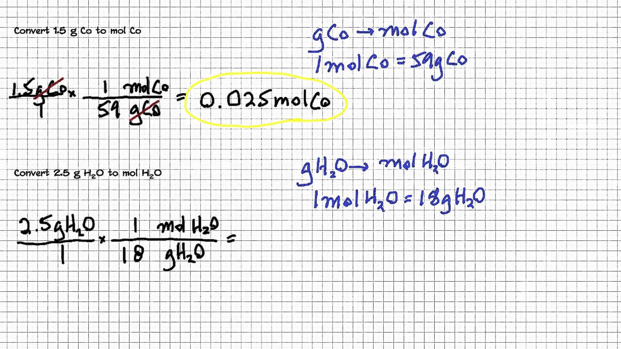 Mole Conversions Youtube
