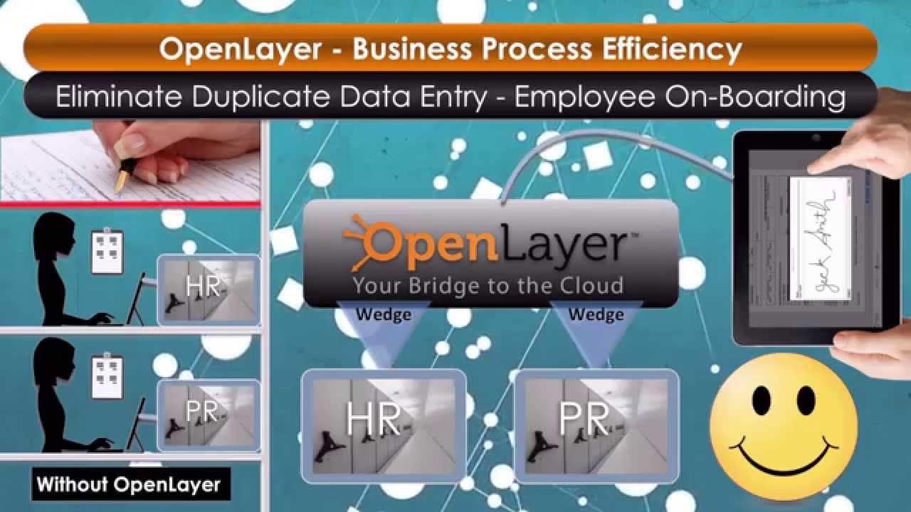 Openlayer Framework A Slides Show Youtube