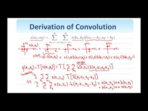 7 Digital Signal Processing 2d Convolution Youtube