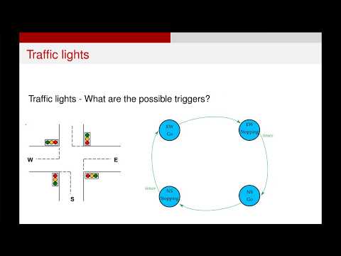 How To Design An Fsm For Traffic Light Controller