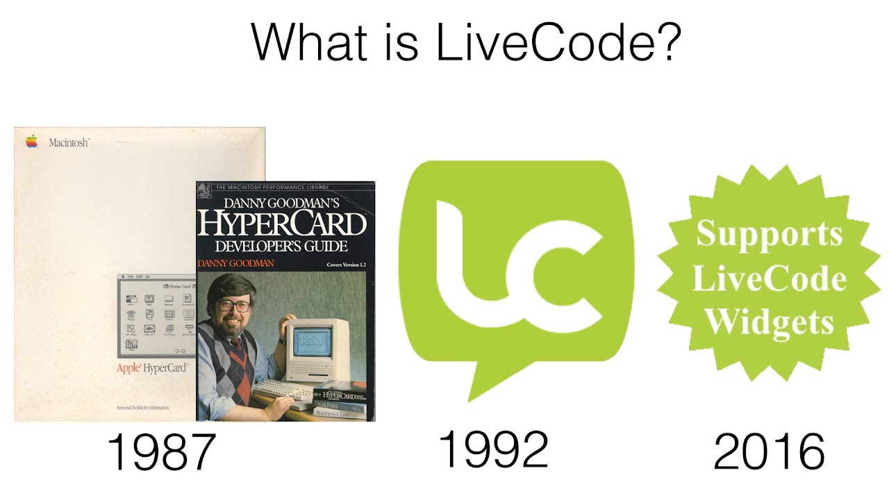 What Is Livecode Youtube