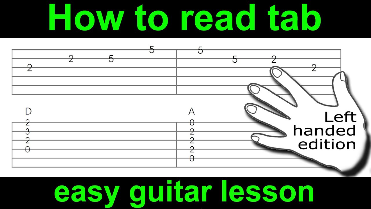 Reading Guitar Tabs How To Read Guitar Tab Ultimate Guide With