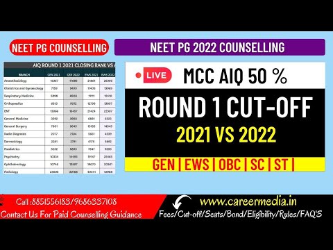 Neet Pg 2022 Mcc Round 1 Result Declaredрџ ґaiq 50 2022 Round 1 Vs Round