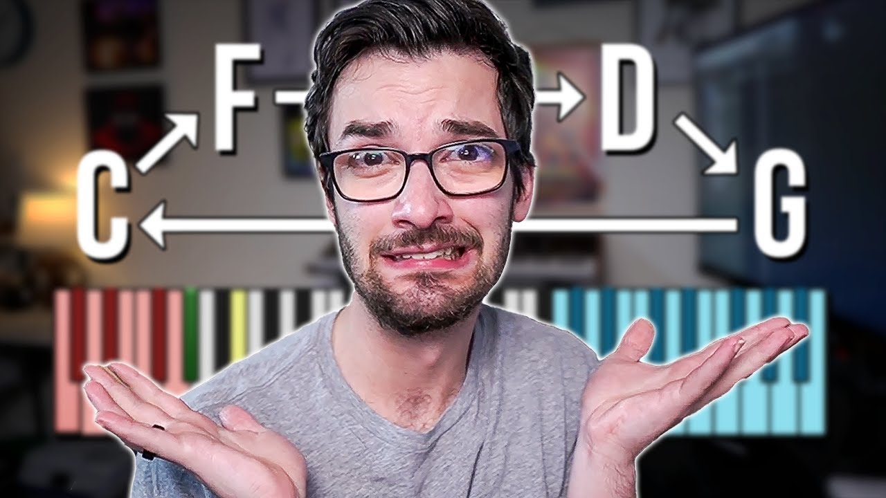 How To Escape A Chord Progression Youtube