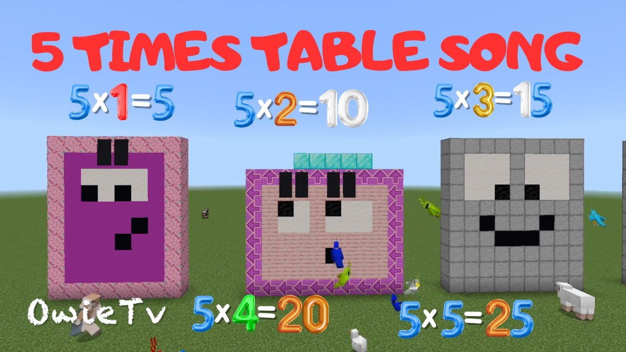 Five Times Table Numberblocks Song Lyrics Music Videos Concerts