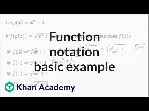 Function Notation Basic Example Math New Sat Khan Academy