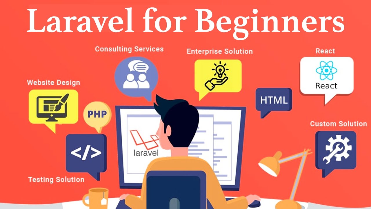 Laravel For Beginners Tutorial Step By Step Build A Website Mvc