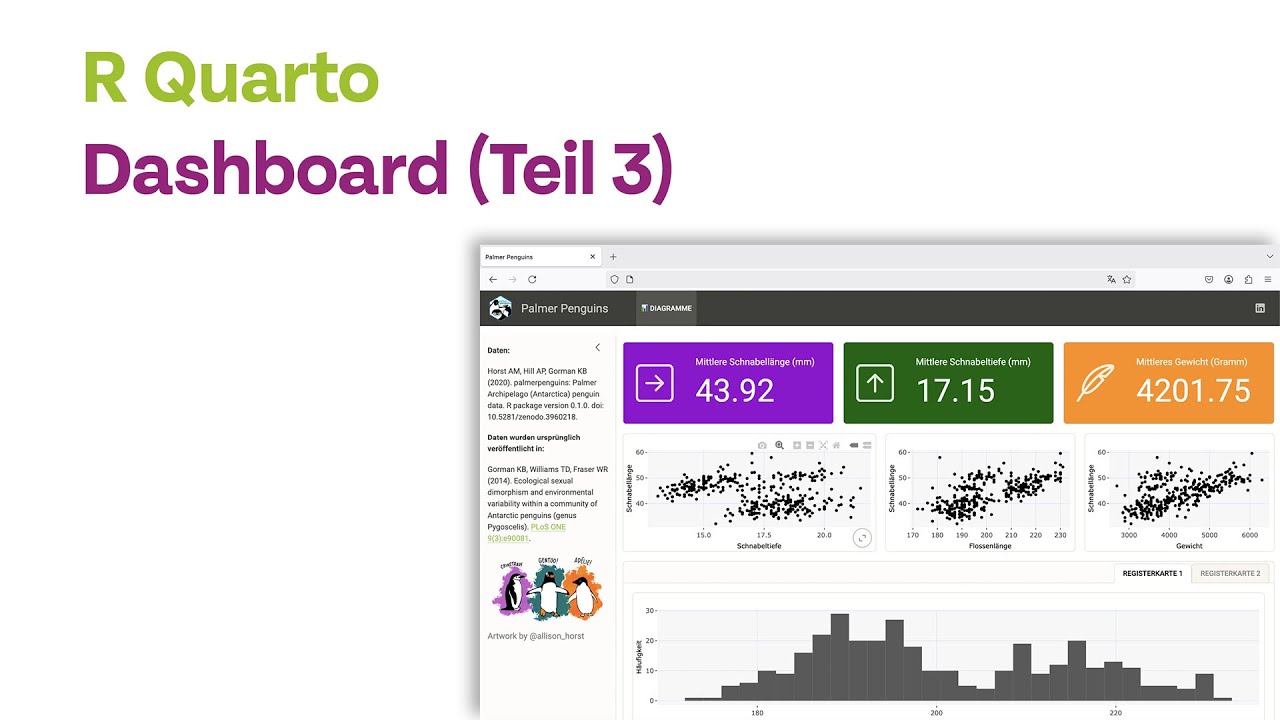Dashboard Erstellen Mit R Quarto Teil 3 Youtube