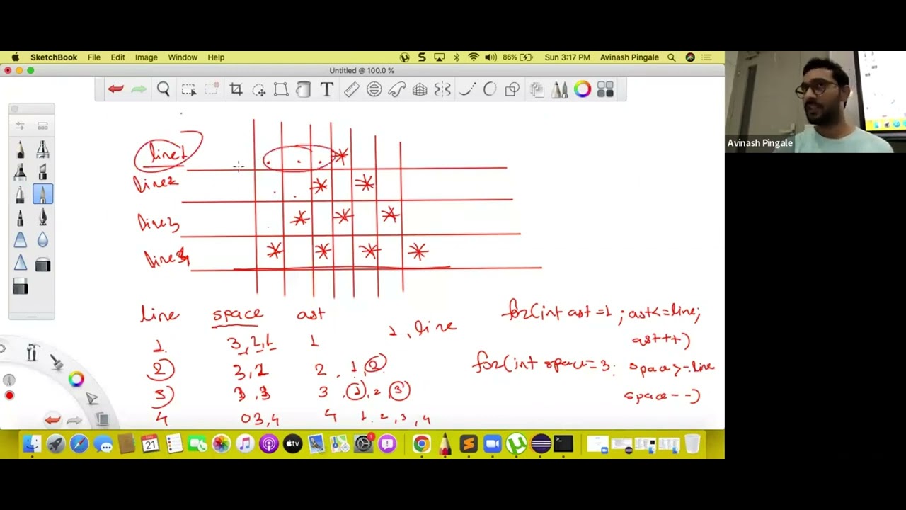 Pattern Program Explained In Hindi Youtube