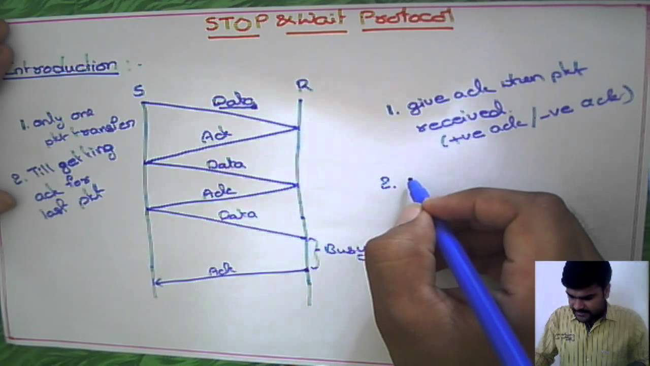 Stop And Wait Protocol Socket Program In C Bxeguy