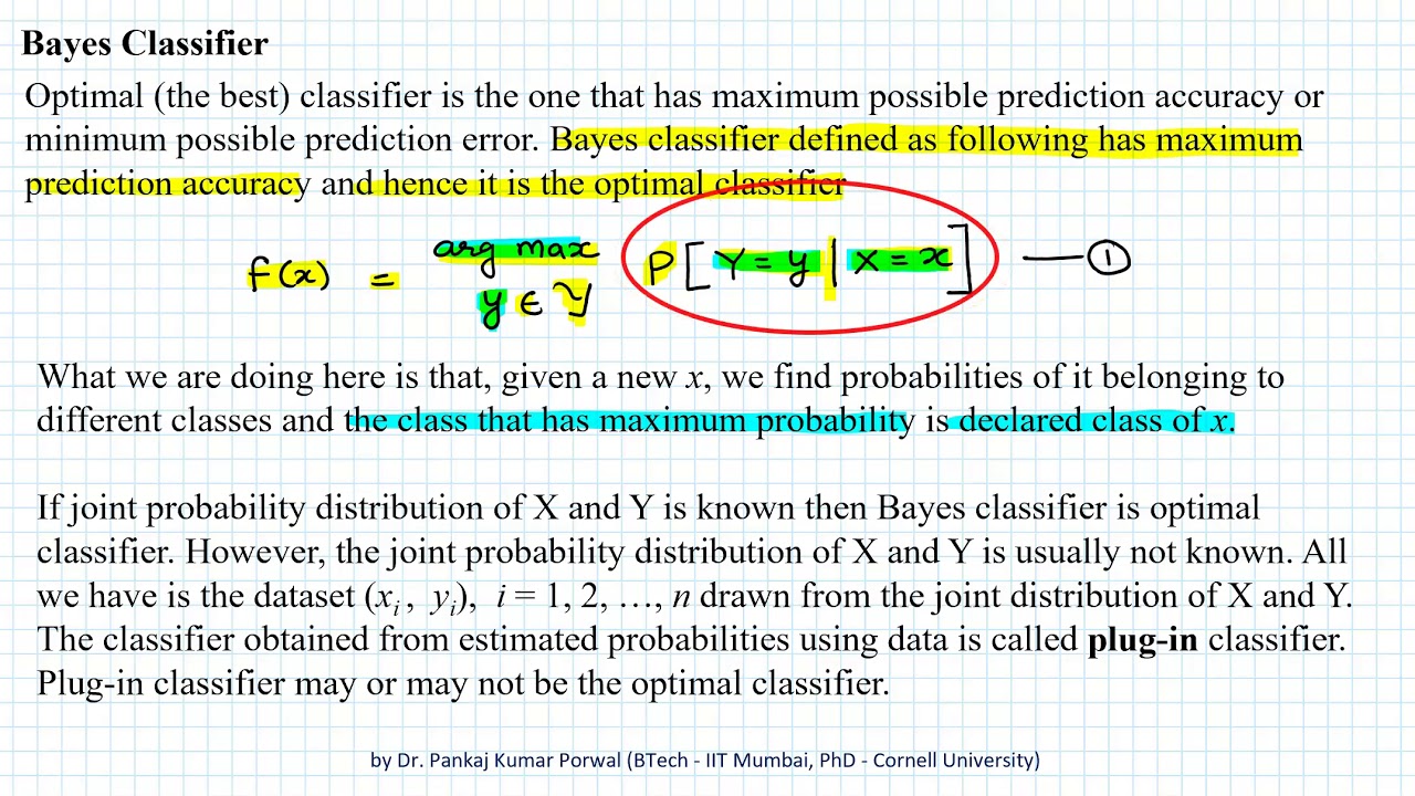 Bayes Classifier Machine Learning Youtube
