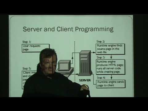 Intro To Javascript Youtube