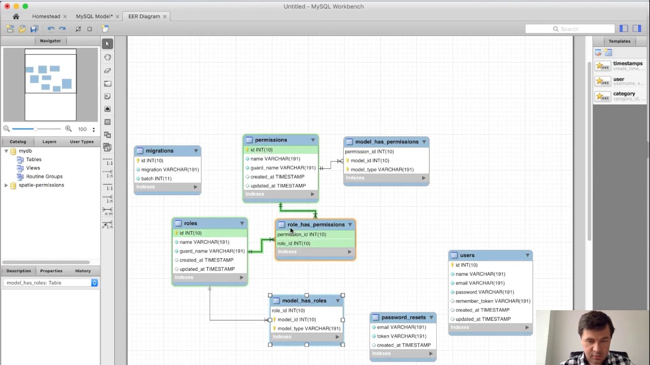 Mysql Database Schema