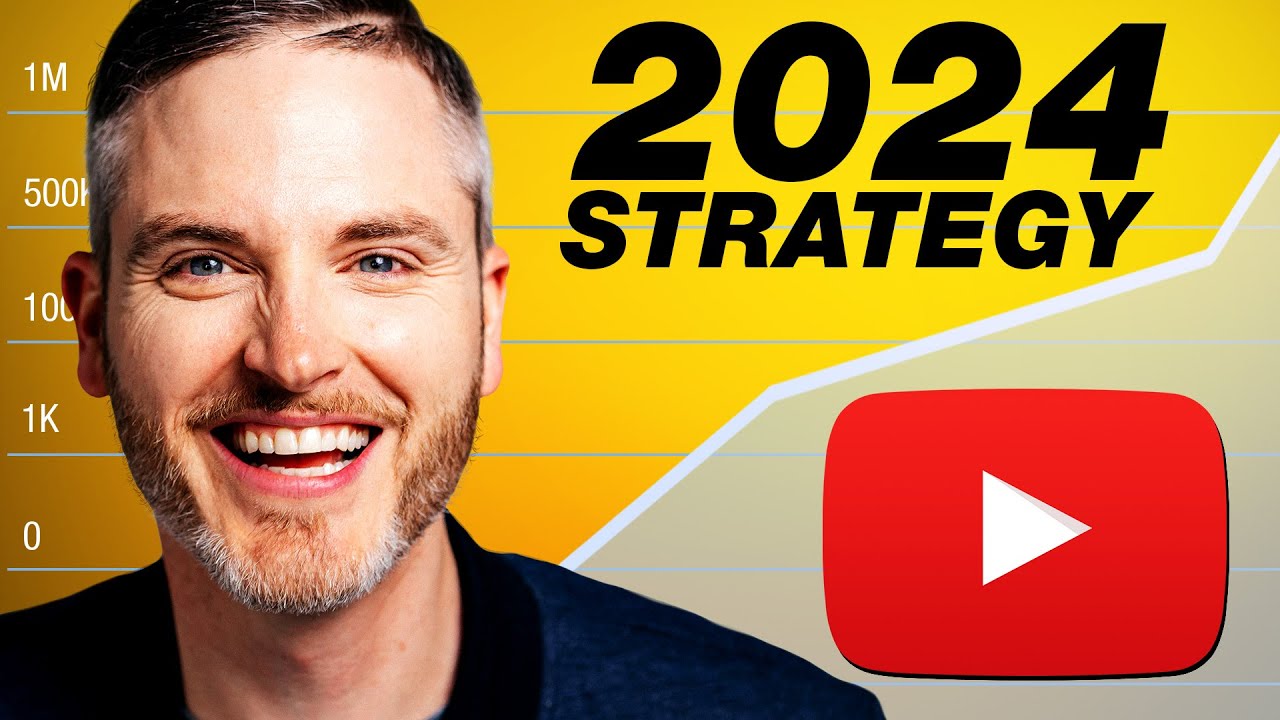 7 Smart Ways To Position Your Youtube Channel For Success Youtube