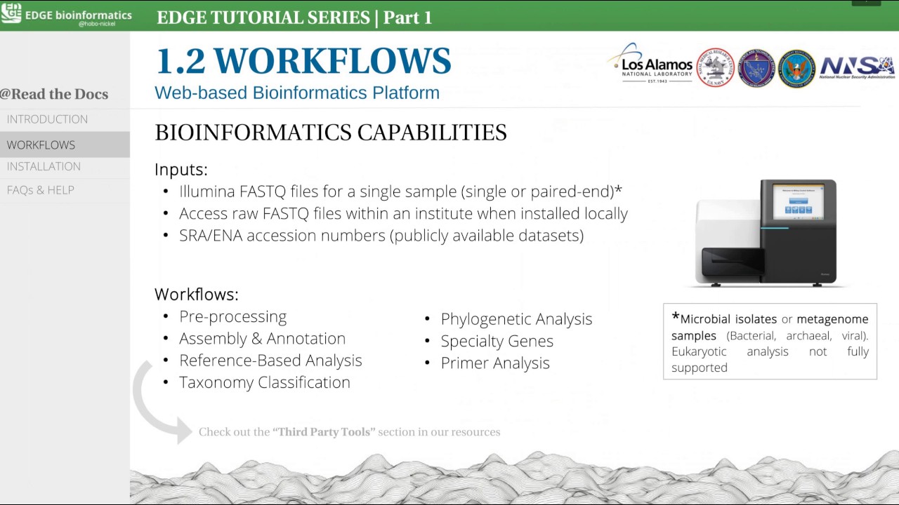 Edge Tutorial Part 1 Introduction Youtube