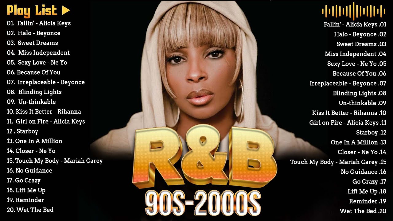 100 Greatest R B Songs Ne Yo Rihanna Alicia Keys Beyonce Chris