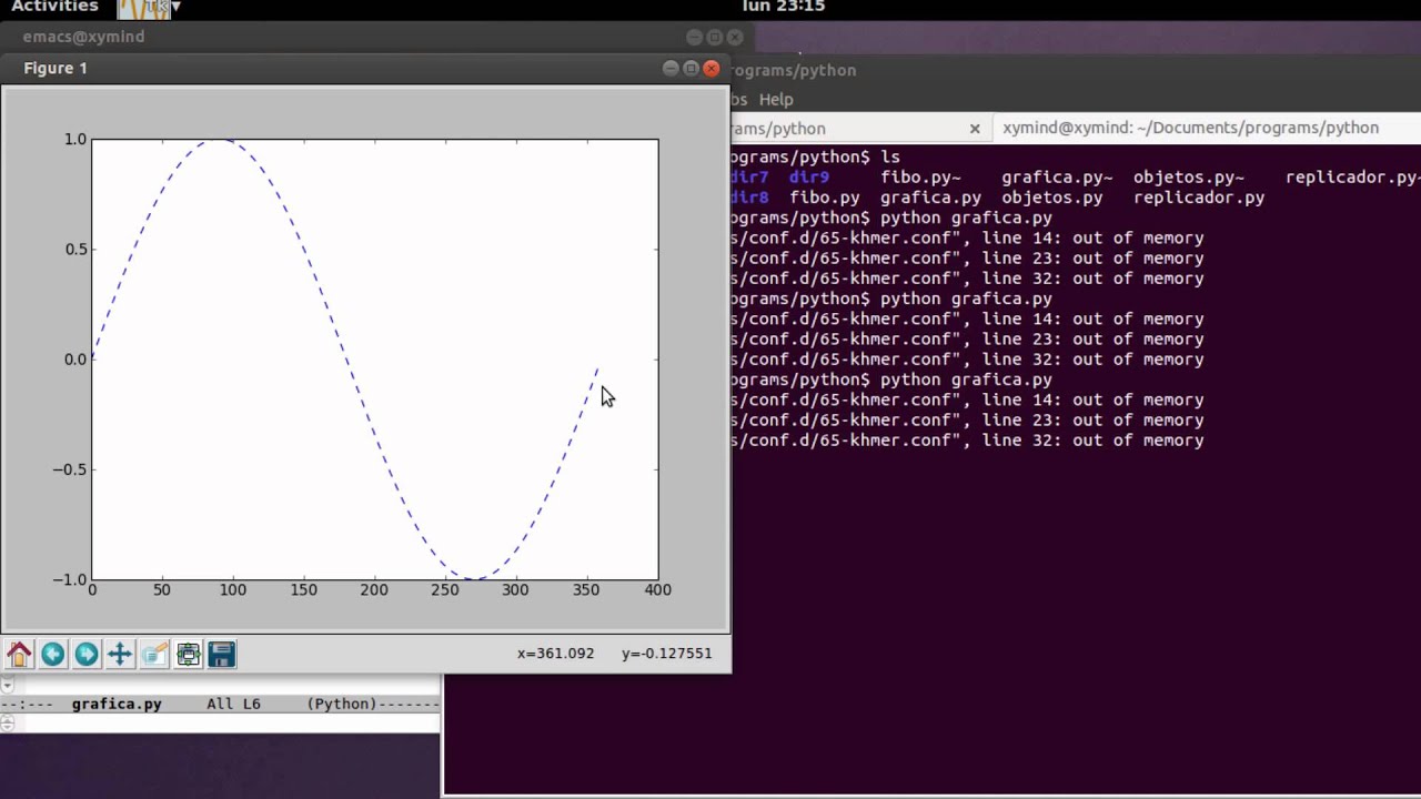 Python Graficar Funciones Sencillas Con Numpy Y Matplotlib Youtube