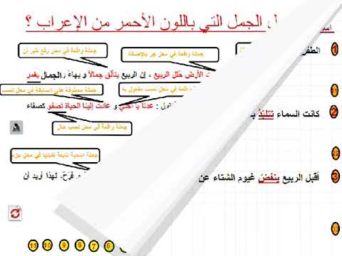 الجمل التي لها محل من الإعراب تطبيقات تمارين Youtube