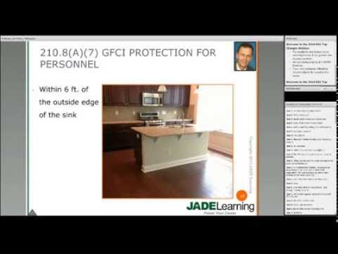 2014 Nec Top Changes Webinar Youtube