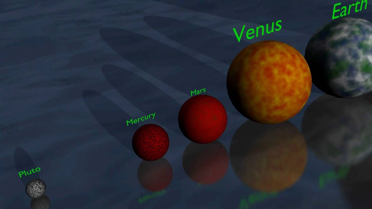 The Universe In 3d Planet Star Size Comparison Youtube