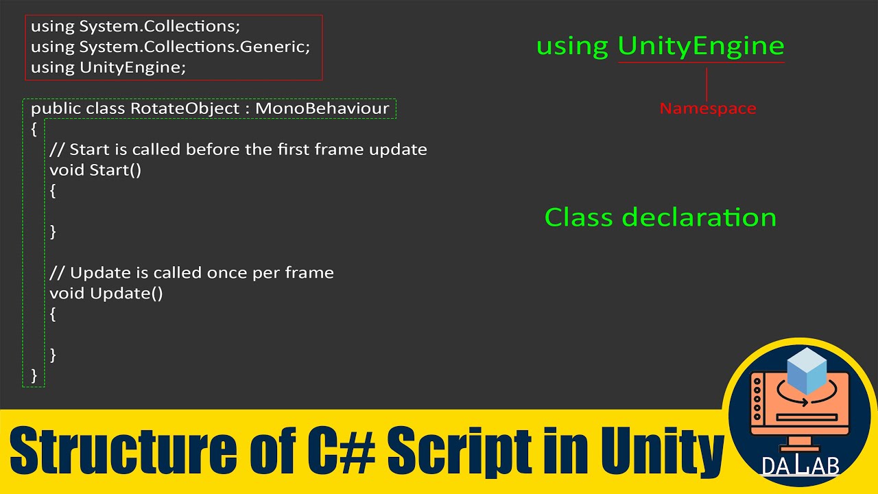 Structure Of C Script In Unity Youtube