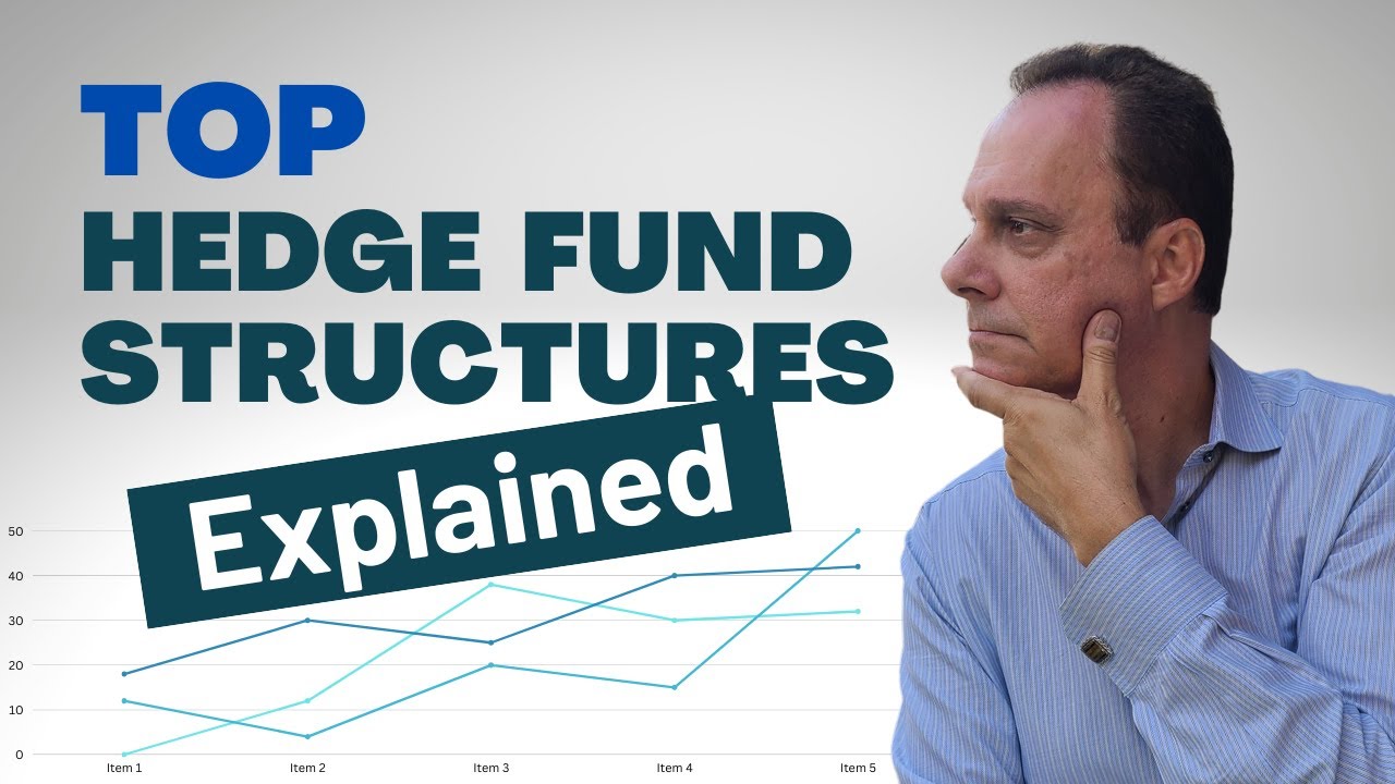 Hedge Fund Structures Explained Youtube