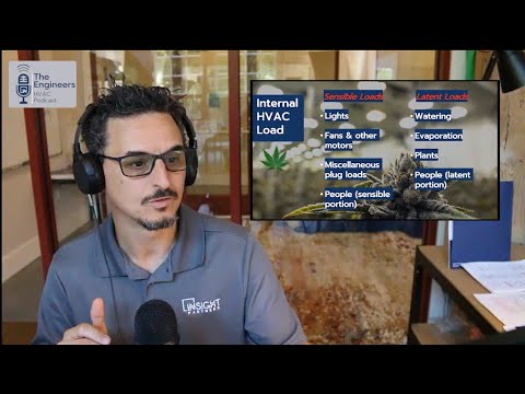 Three Mistakes In Grow Room Hvac Design Youtube