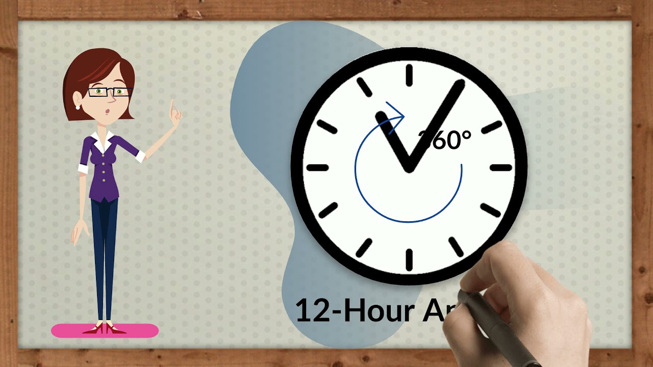 Clock Grade 2 Hd Youtube