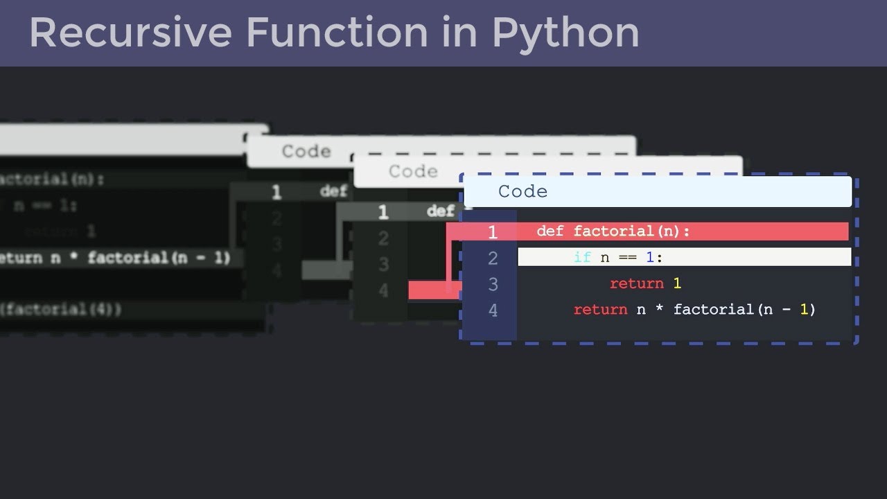 Recursive Function In Python Extremely Simple And Intuitive Youtube