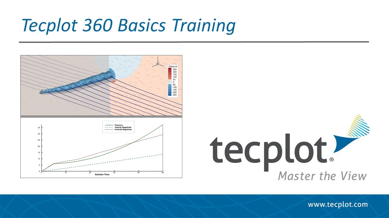 Back To Basics Tecplot 360 Training Youtube
