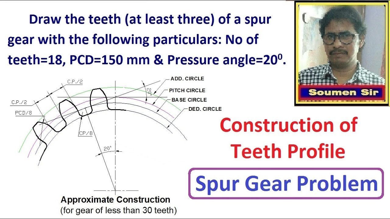 Spur Gear Geometry