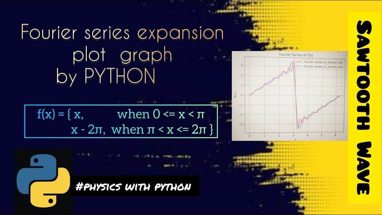 How To Plot Fourier Series Sawtooth Wave With Python Fourier Series