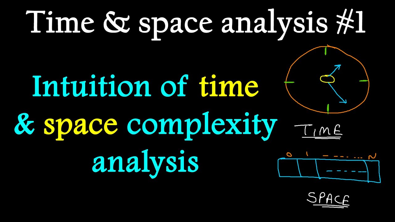 Intuition Of Time And Space Complexity Analysis Youtube