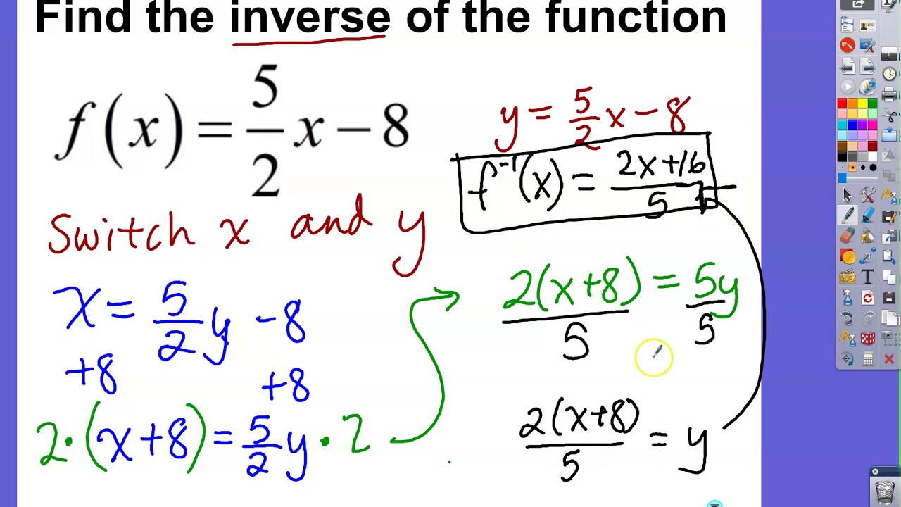Inverse Functions Youtube