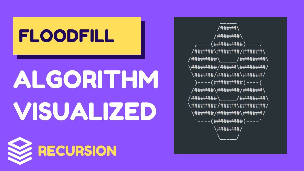 Flood Fill Algorithm With Visualization In Python Youtube