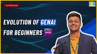 Evolution Of Genai What Is Generative Ai And How It Works Introduction ...