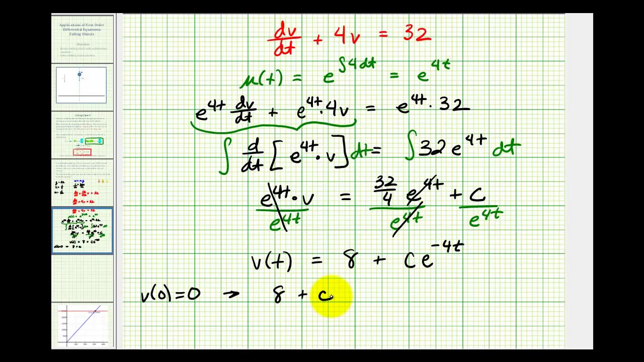 Applications Of First Order Differential Equations Falling Object Youtube
