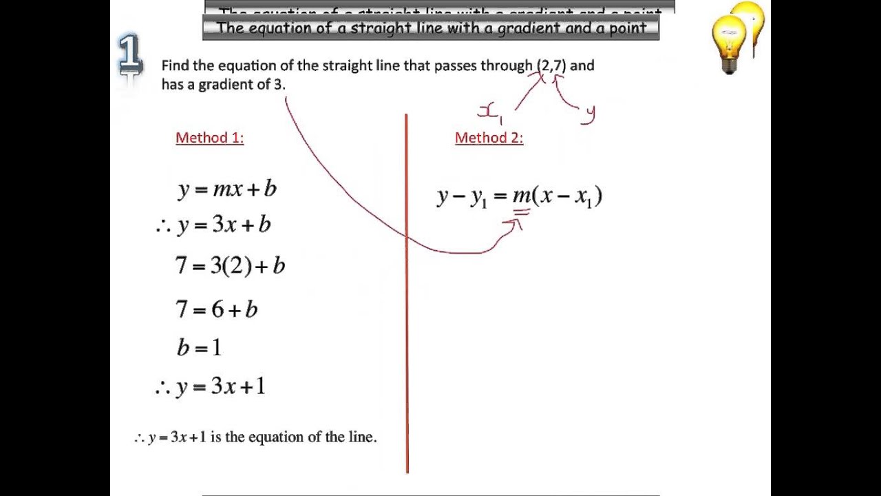 Gradient Formula