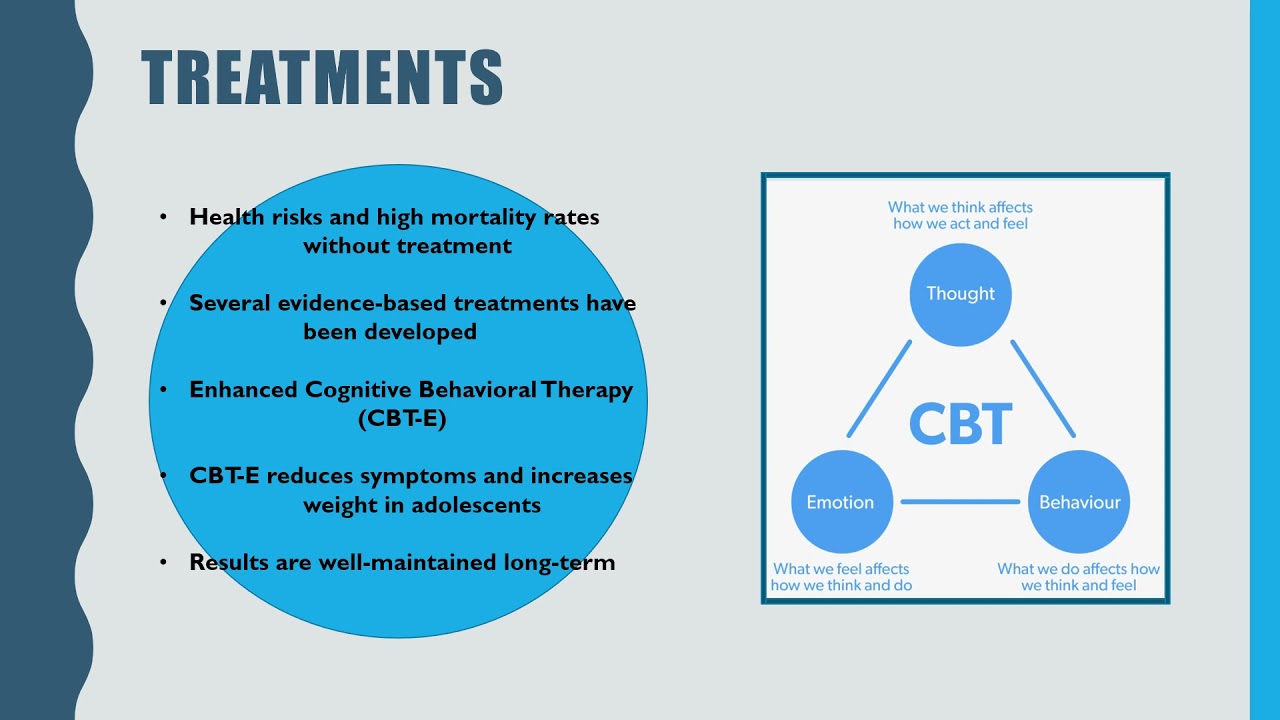 Cognitive Behavioral Therapy Cbt Types Techniques Uses 44 Off