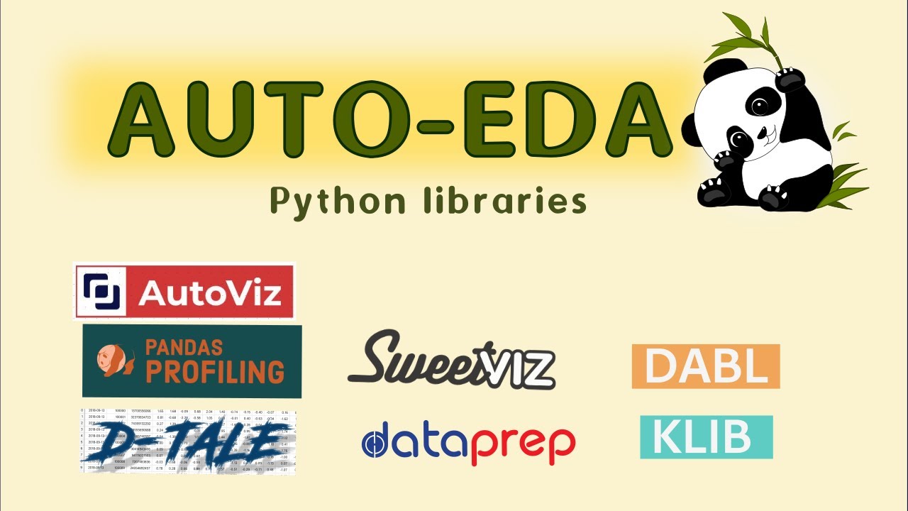 How To Automate Data Analysis With Python Eda Youtube