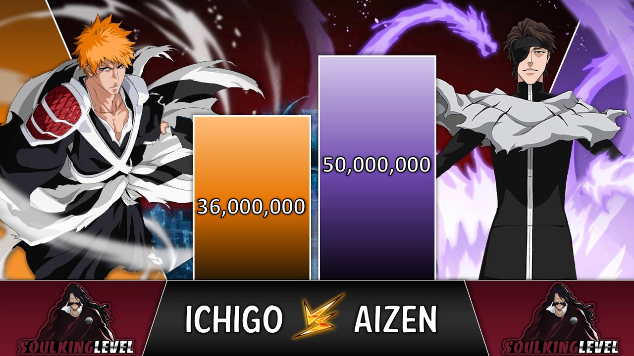 Ichigo Vs Aizen Power Levels рџ ґ Bleach Power Levels Youtube