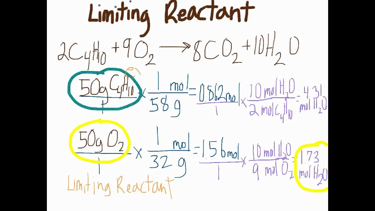 Limiting Reactant Problem Youtube