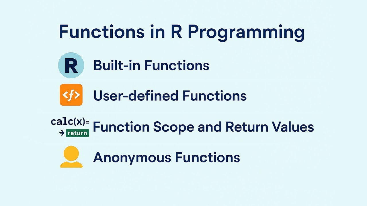 Functions In R R For Beginners Tutorial 6 Youtube