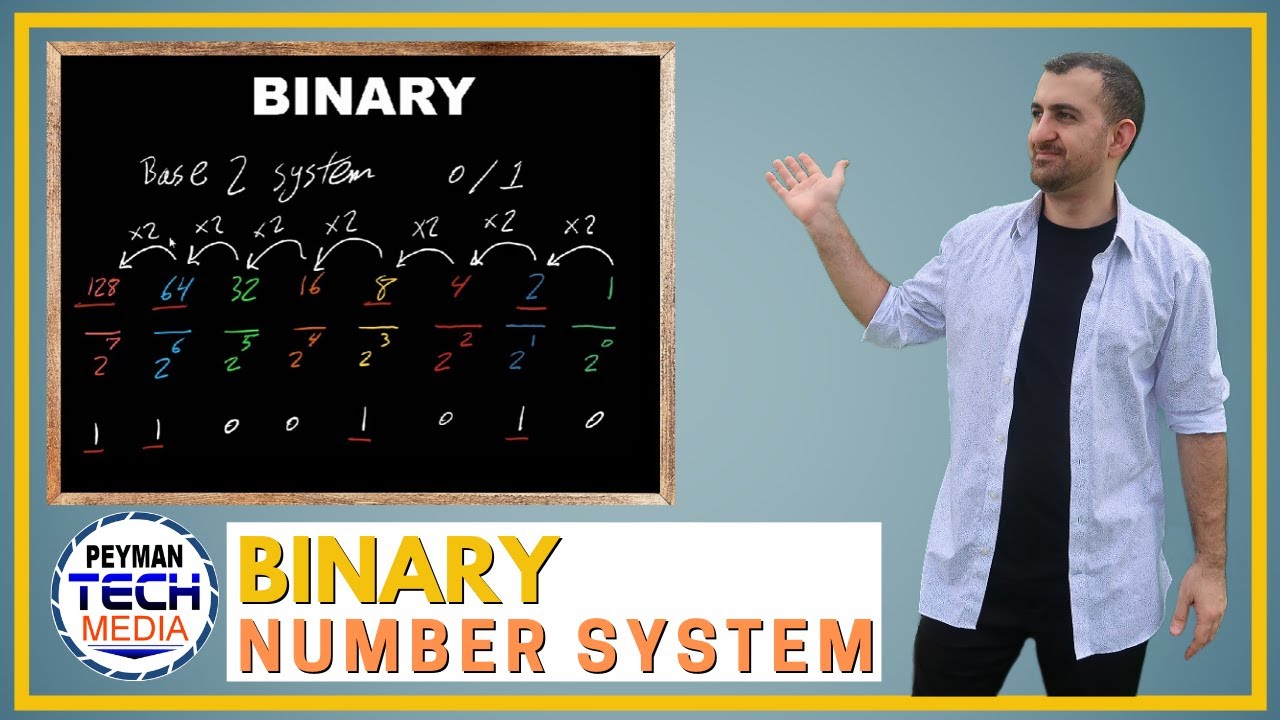 Binary Number System Explained Youtube