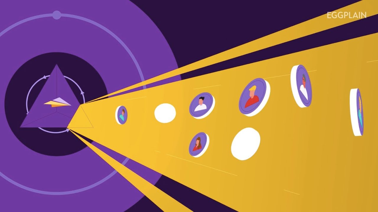 7 Saas Explainer Video Examples That Work