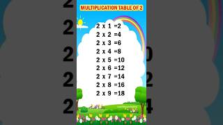 Table Of 2 Multiplication Table Of 2 Multiplication Tables Times Table ...