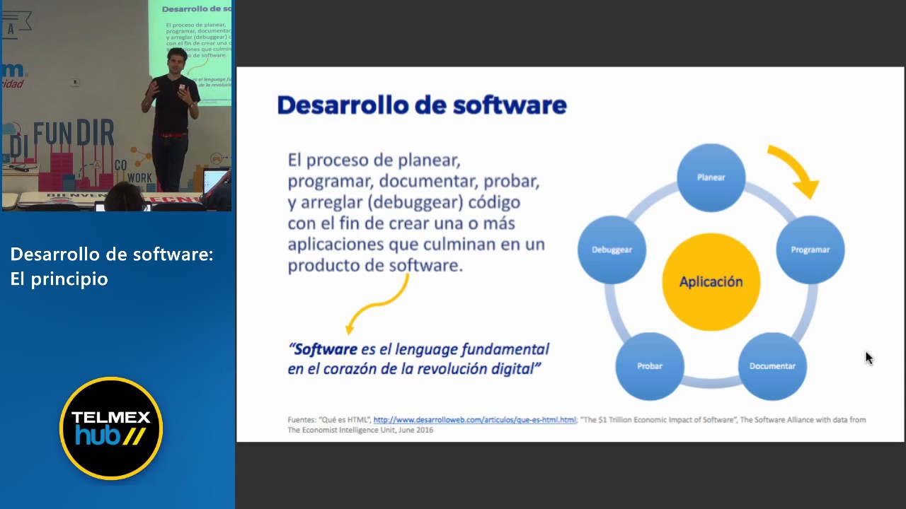 Los Mejores Cursos De Desarrollo De Software Para Principiantes
