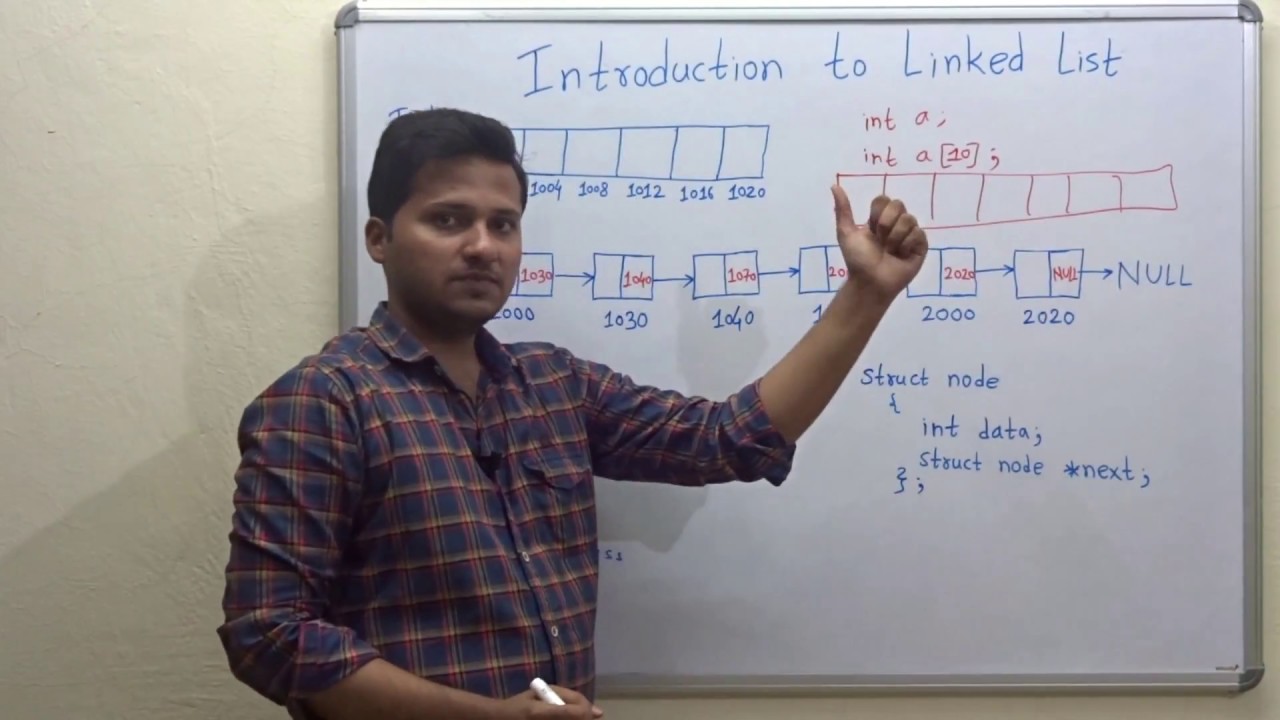 Introduction To Linked List In Data Structures Very Easy Youtube